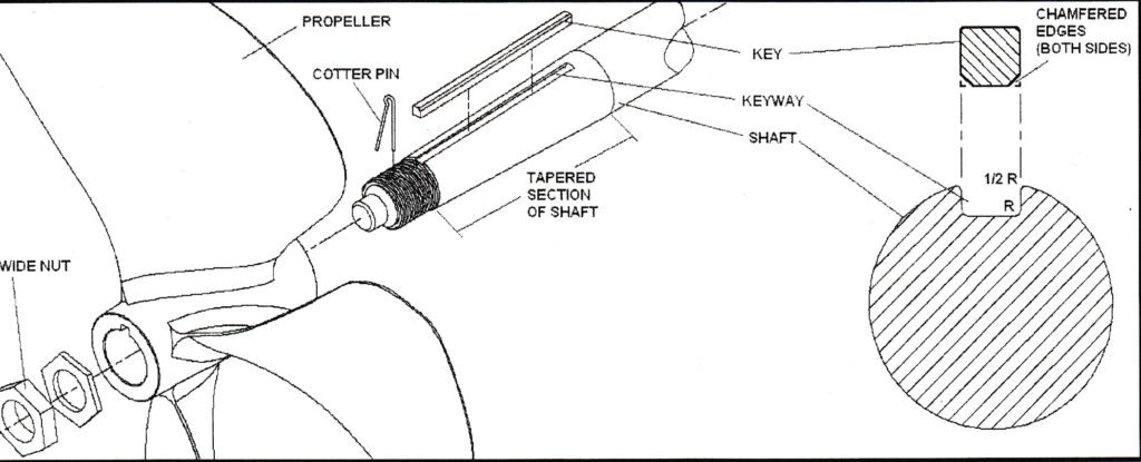 Inboard Propeller Installation Procedures Orillia | United Propeller